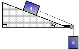 Física Fácil: Plano Inclinado